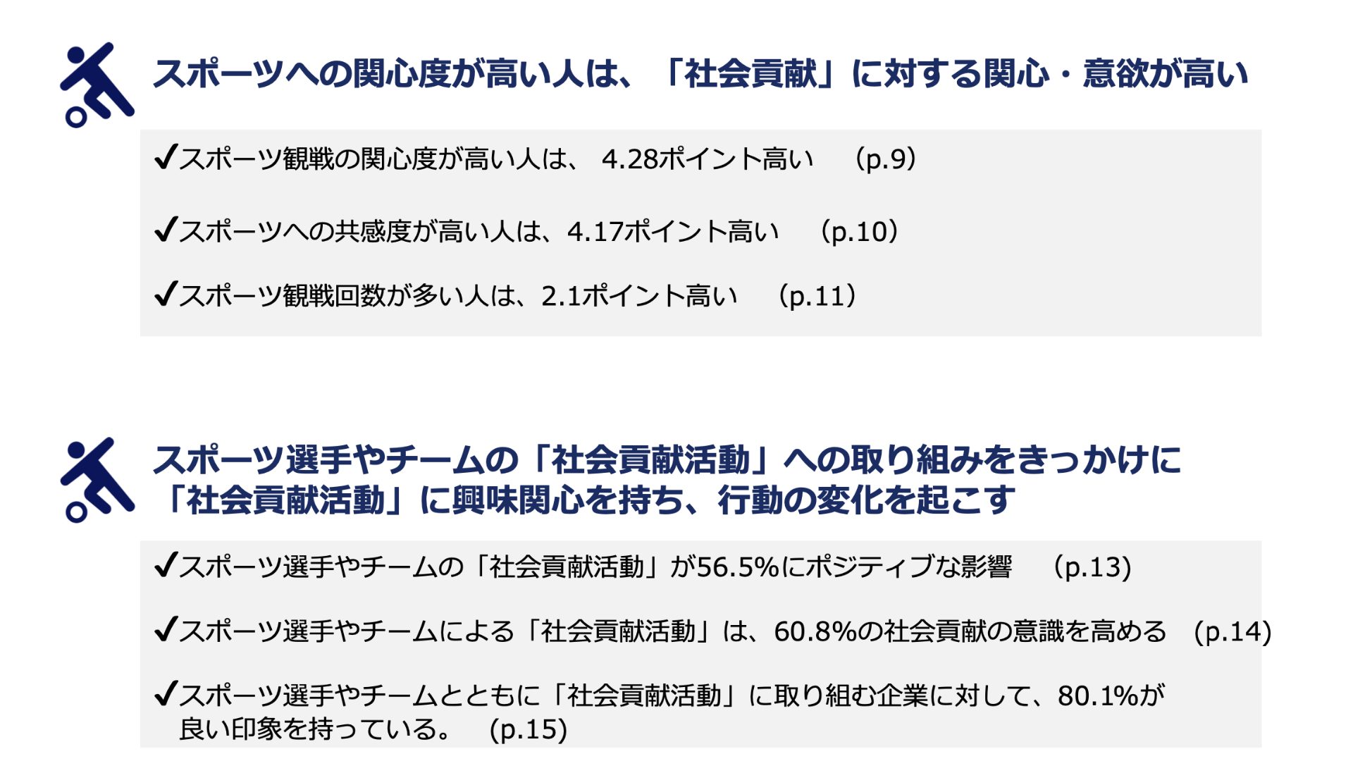 【特別無料公開】スポーツと社会貢献に関する意識調査｜sports For Social 